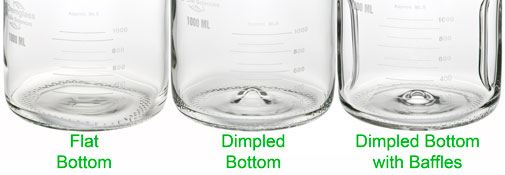 Spinner Flask, 500mL, Internal – LabCloud Plus+