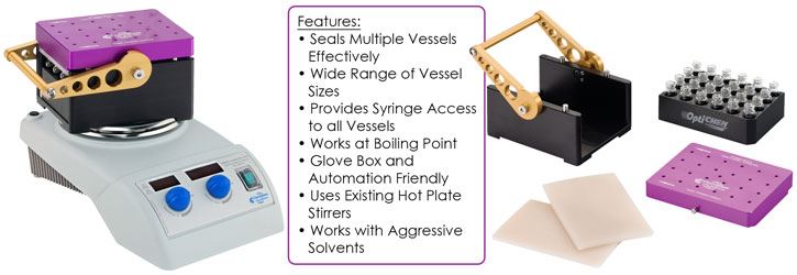 OptiBlock Parallel Synthesis – LabCloud Plus+